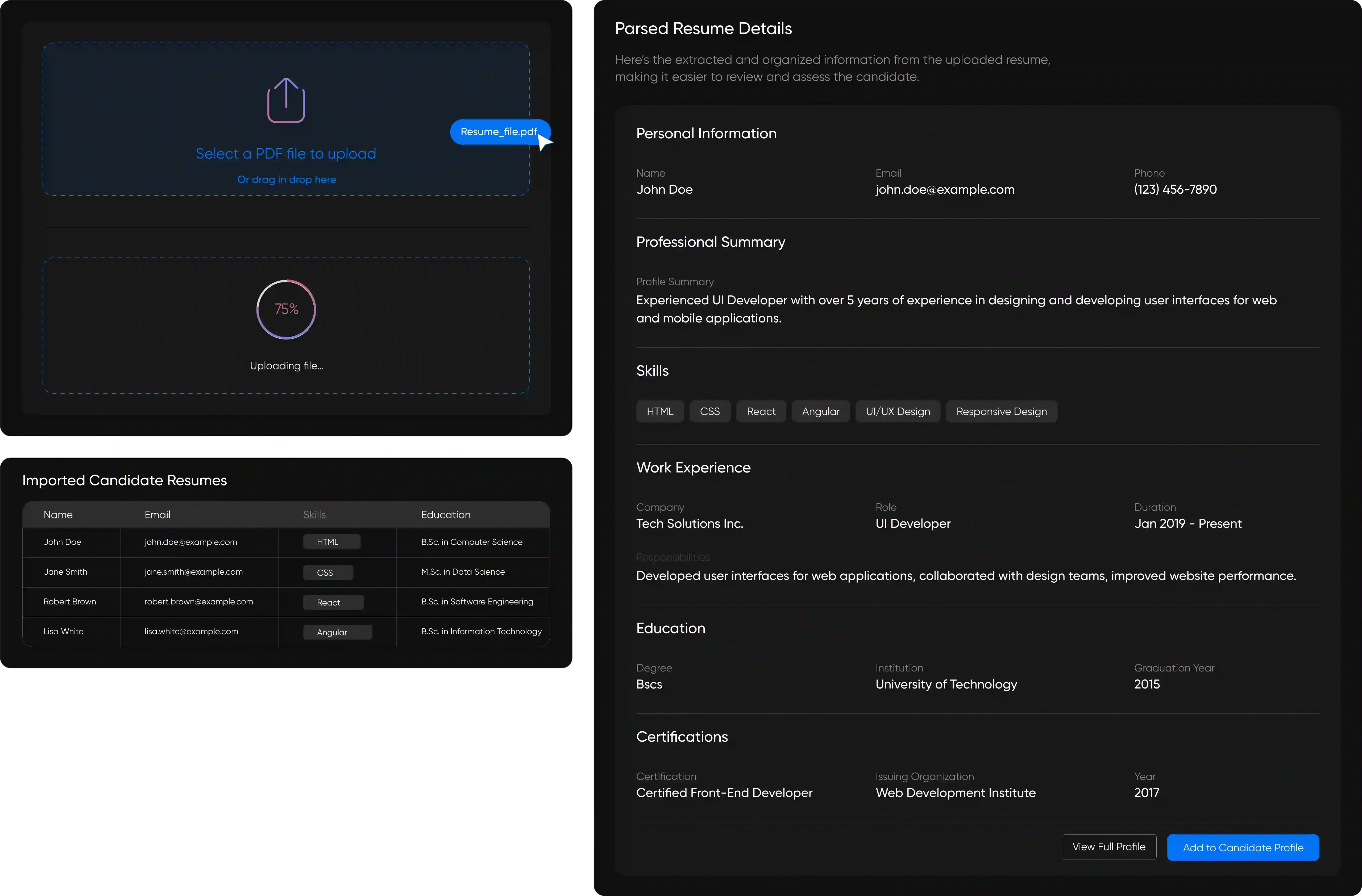 Best Candidate Management System and Candidate Tracking Tool